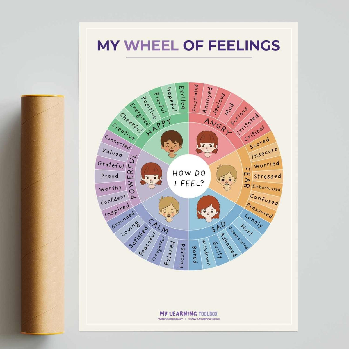 My Wheel of Feelings Poster| Therapy Sensory Shop