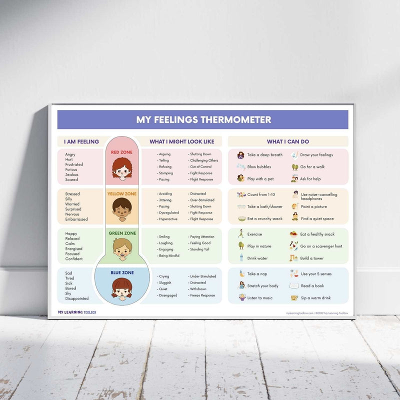 My Feelings Thermometer Poster| Therapy Sensory Shop