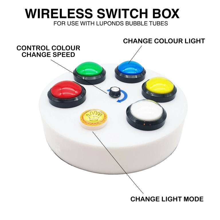 Interactive Wireless Controller Switchbox| Therapy Sensory Shop